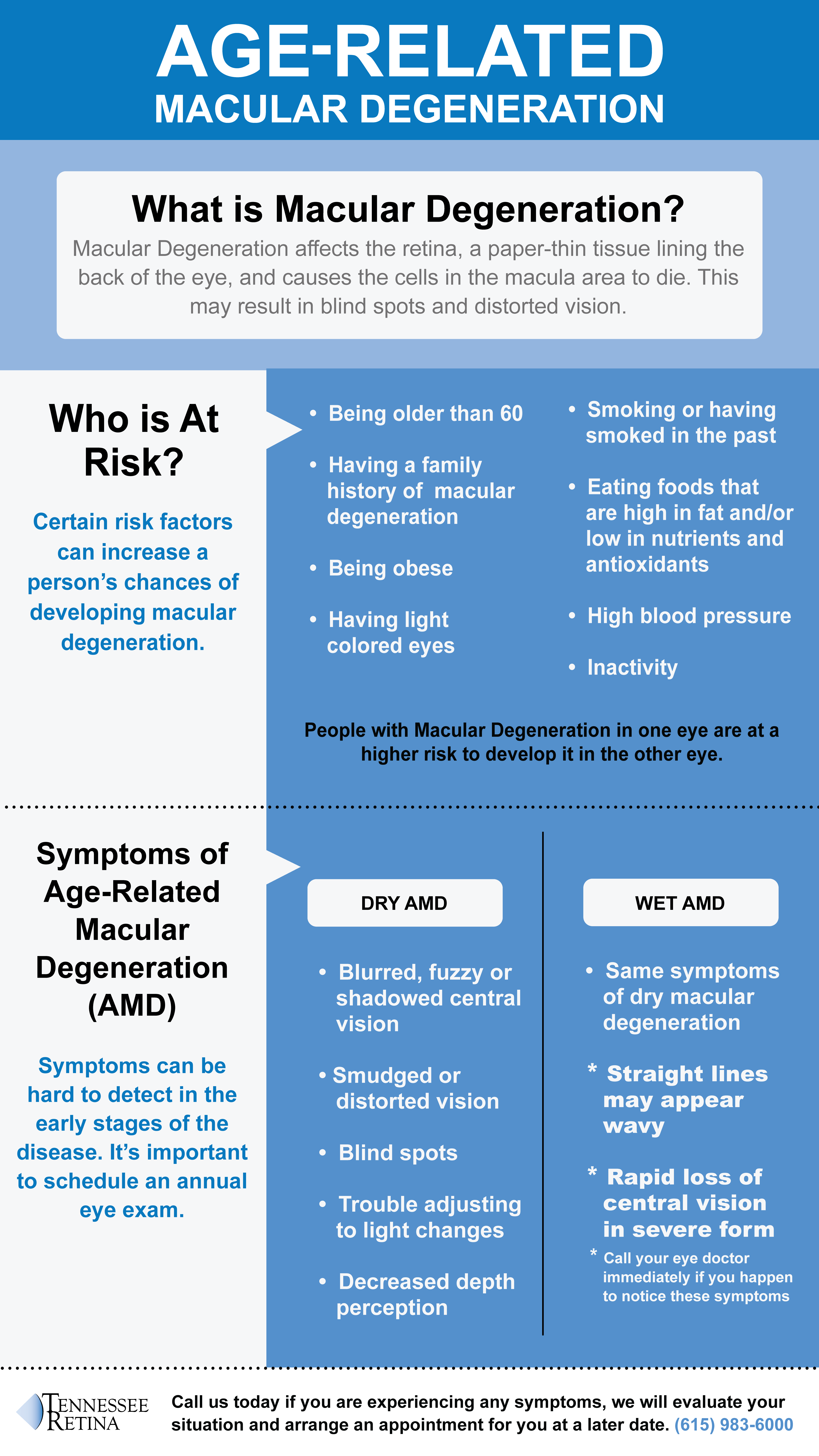 February is AMD and Low Vision Awareness Month | Tennessee Retina